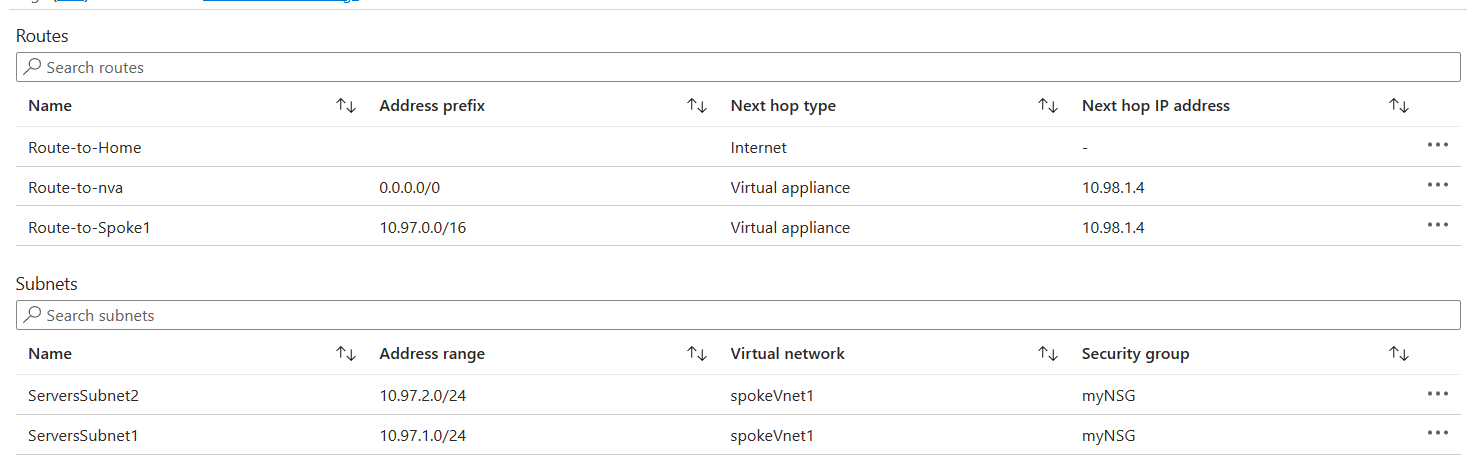 Create a Linux NVA in Azure for SNAT and VPN - MFK Labs