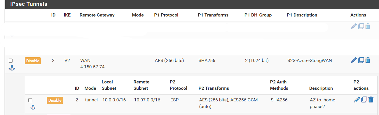 Create a Linux NVA in Azure for SNAT and VPN - MFK Labs