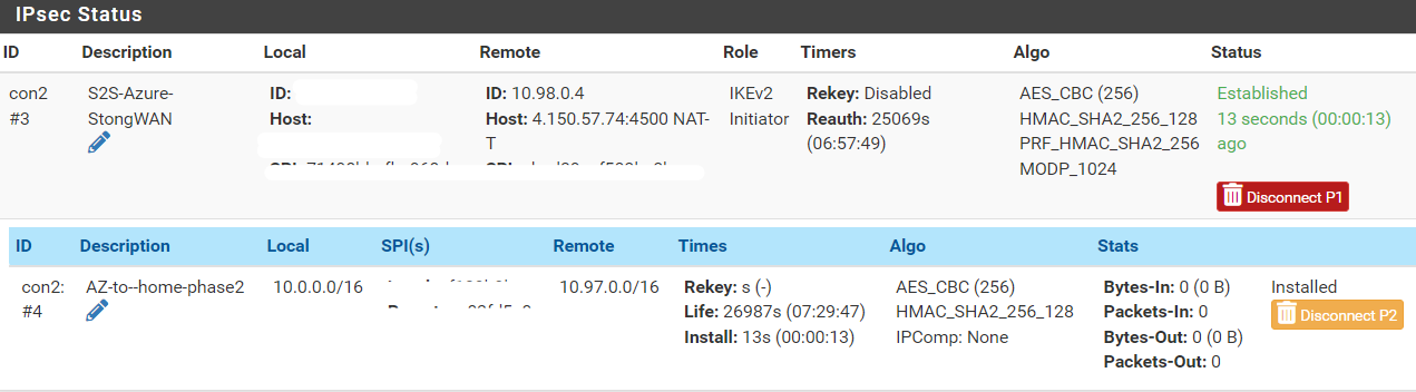 Create a Linux NVA in Azure for SNAT and VPN - MFK Labs